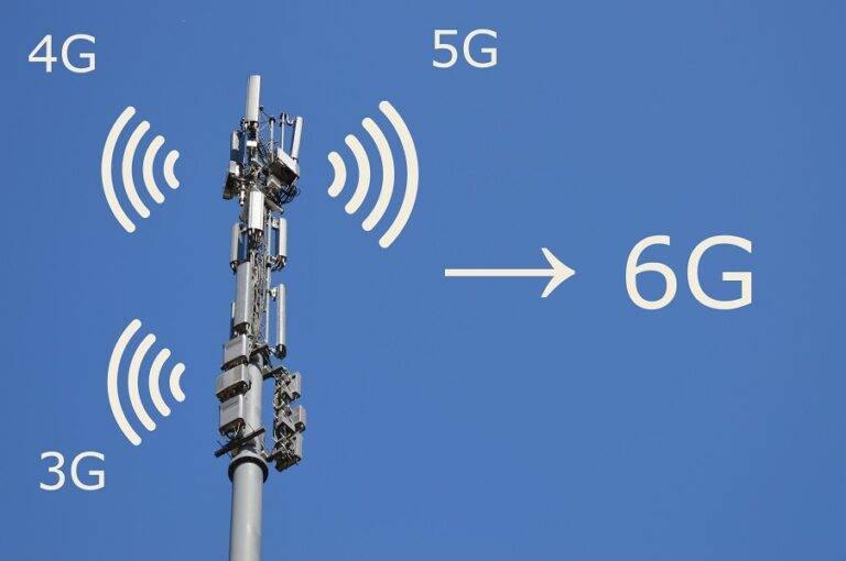 6G - der zukünftige Mobilfunkstandard